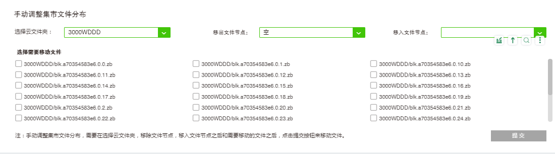 数据集市文件各节点分布统计